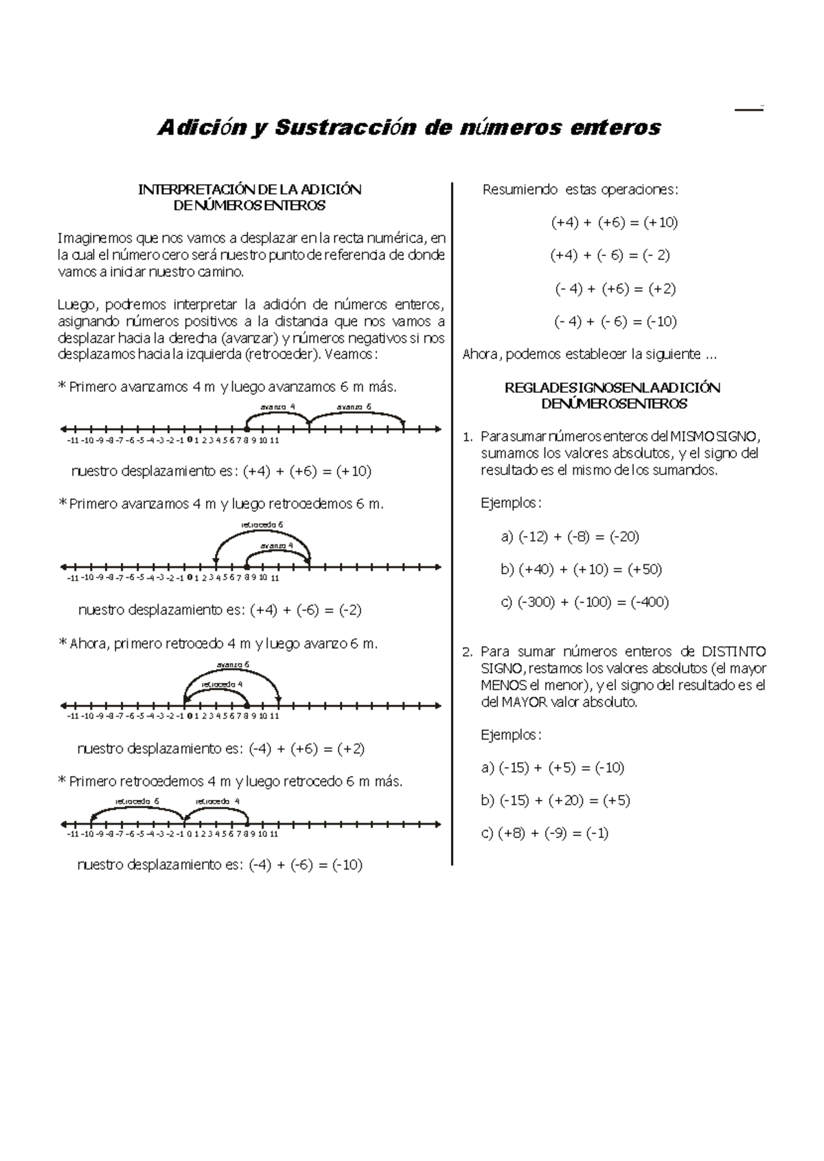 Adicion U Sustraccion DE Numeros Enteros. - Adición y Sustracción de números enteros ...