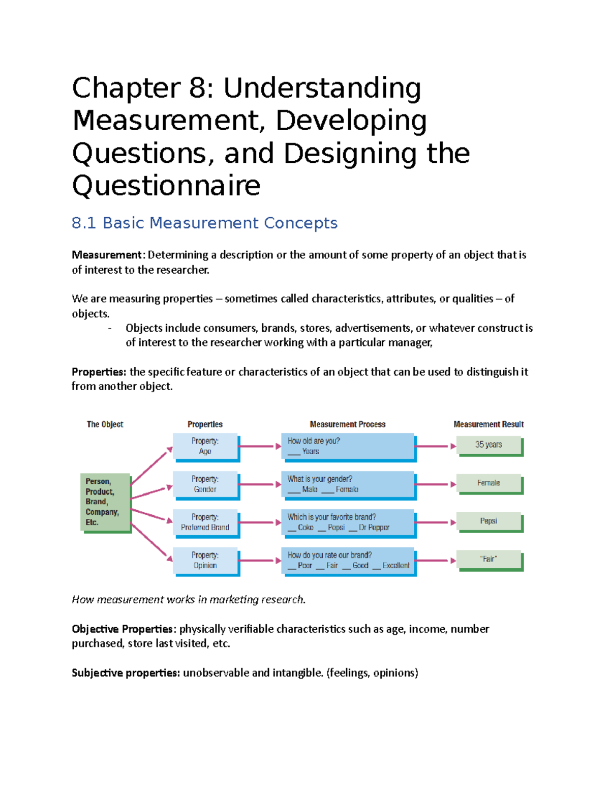 Chapter 8: Understanding Measurement, Developing Questions, and ...