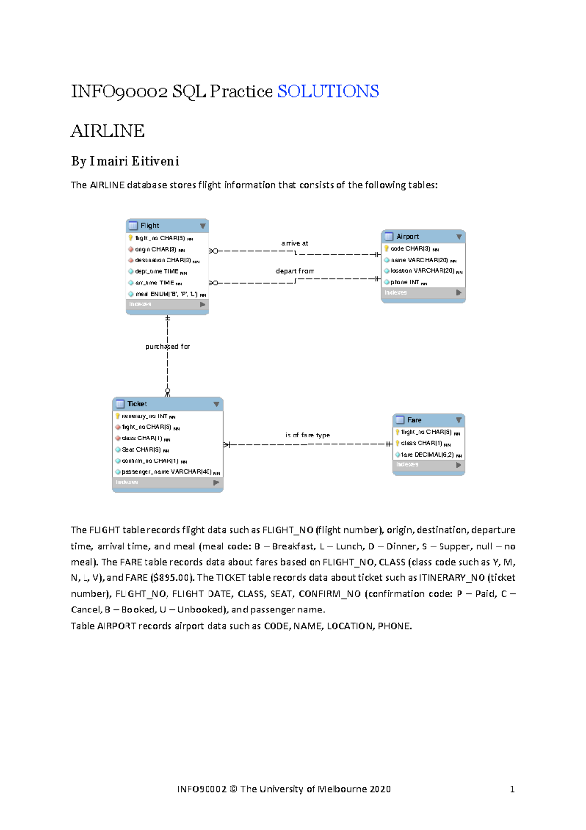 Airline Sql Solutions Warning Tt Undefined Function 32 Info90002 