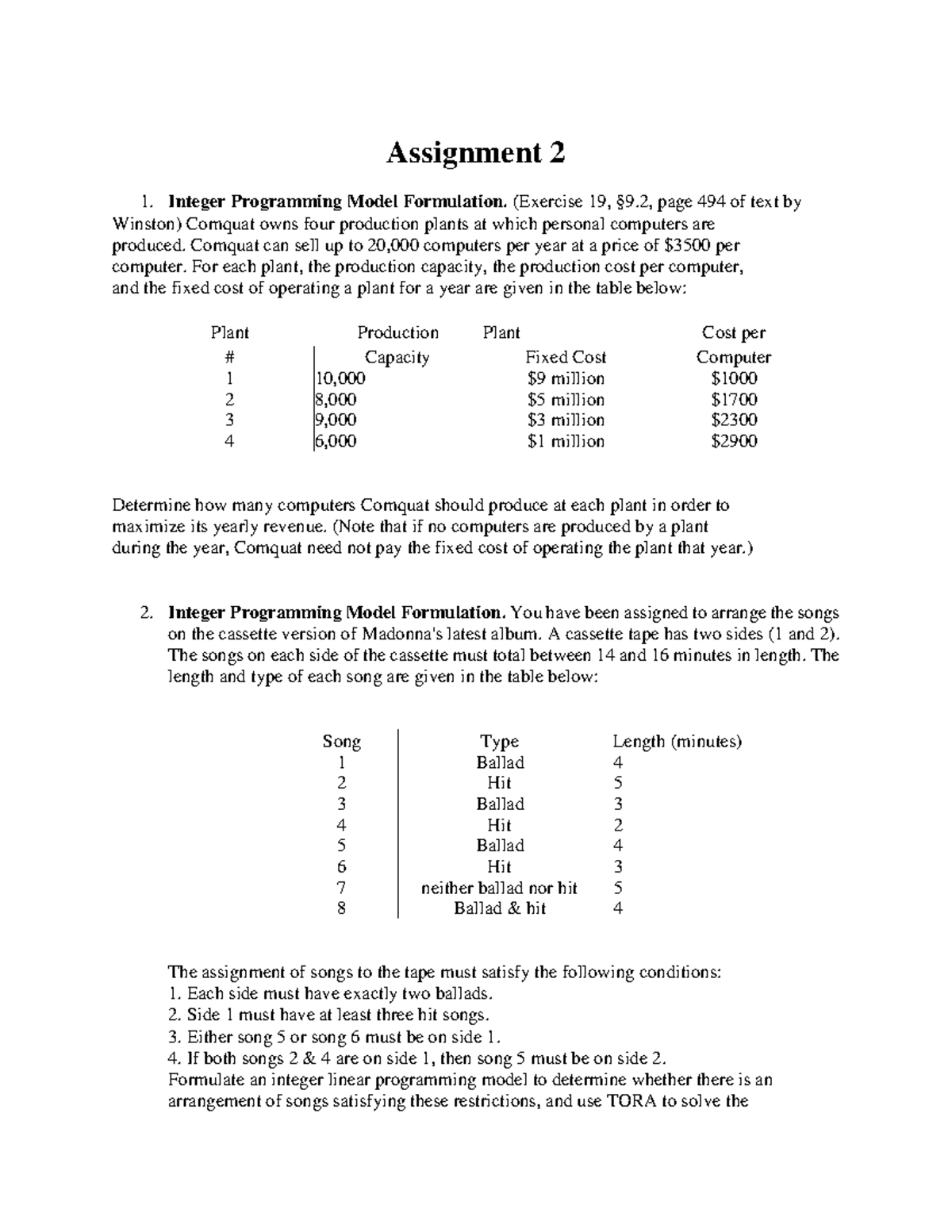 Assignment 2 MC305 - Assignment 2 Integer Programming Model Formulation. (Exercise 19, §9, page ...