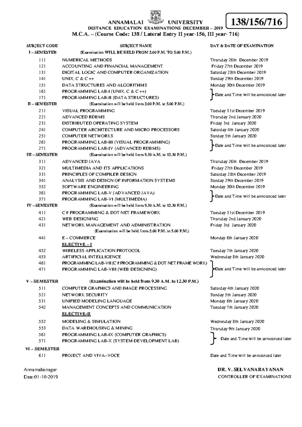 8 Llm And Others Course Distance Education Examinations December 2019 M C Course Code