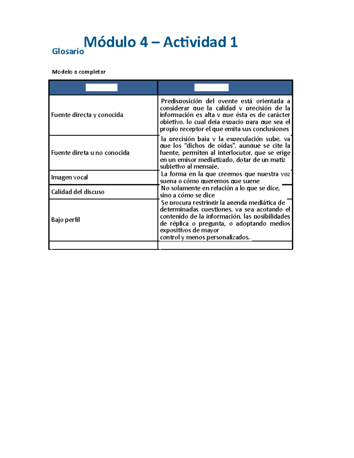 Actividad 1 M4 modelo - Módulo 4 – Actividad 1 Glosario Modelo a ...
