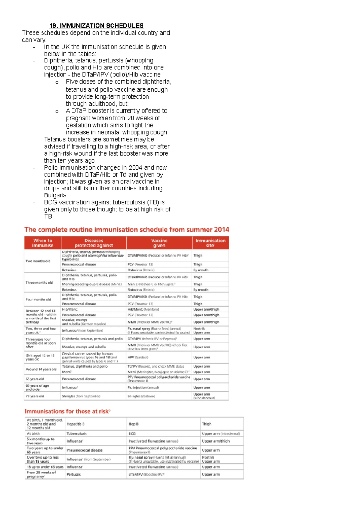 19. Immunization Schedules - 19. IMMUNIZATION SCHEDULES These schedules ...