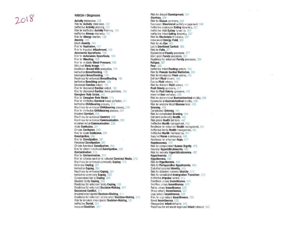 2018-nursing-diagnosis-list-o-risk-for-disturbed-personal