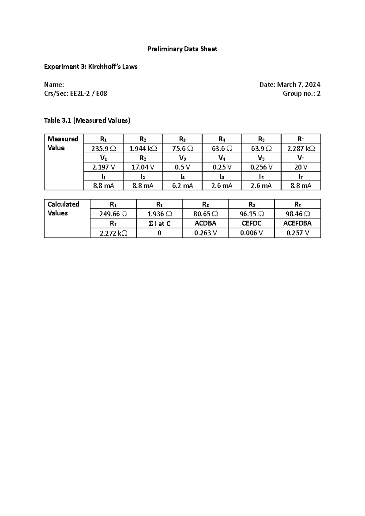 EXP-3-PDS - Humanities - Preliminary Data Sheet Experiment 3: Kirchhoff ...