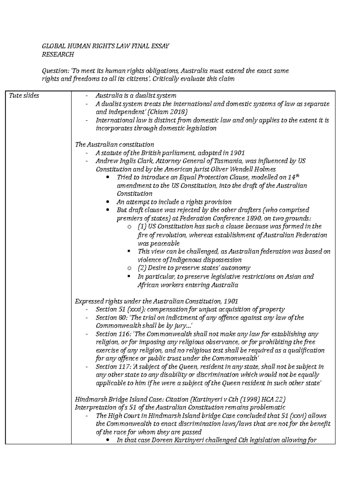 GHRL Essay research - GLOBAL HUMAN RIGHTS LAW FINAL ESSAY RESEARCH ...
