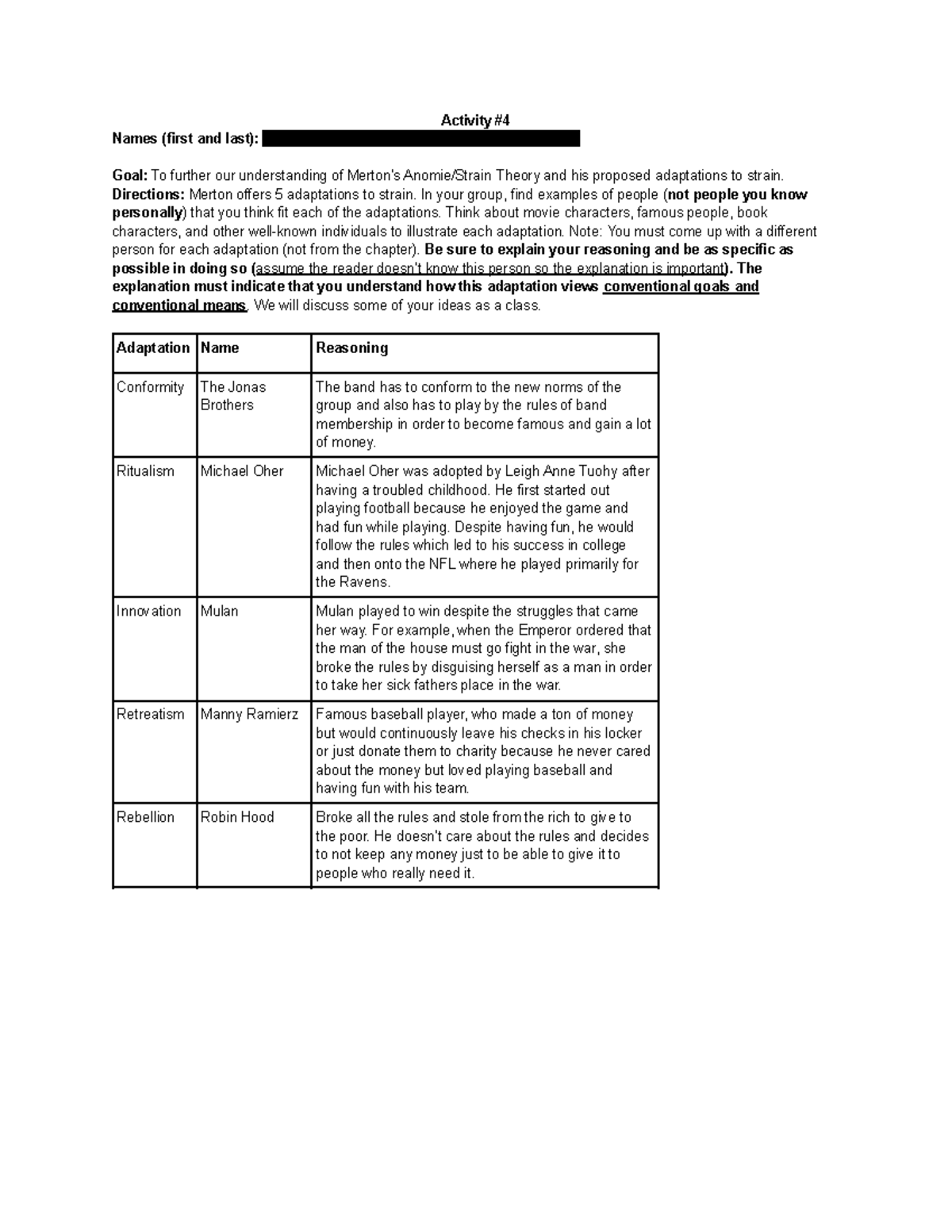 Group Activity #4 - Merton’s Anomie/Strain Theory and his proposed ...