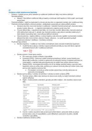 5 a 6, 7B skupina - B skupiny - 5 PSP Prvky 5 psp Vanad- V Niob-Nb ...