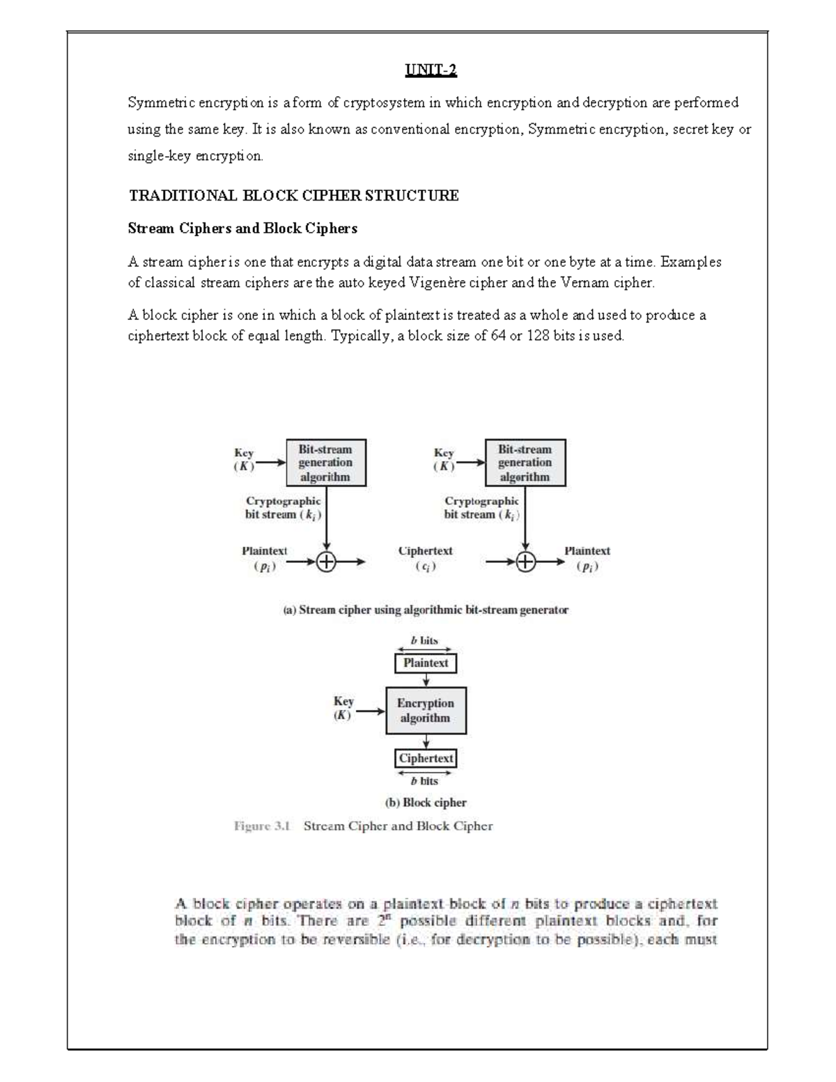 CNS Unit-2 - good understanding - UNIT- Symmetric encryption is a form of cryptosystem in which ...