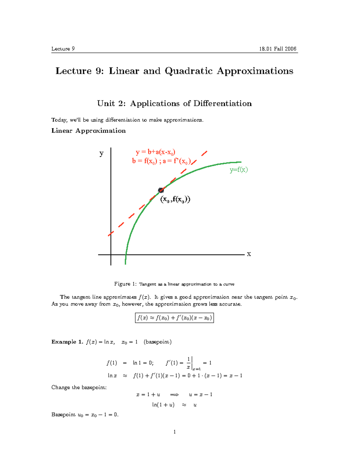 Calc notes - Lecture 9: Linear and Quadratic Approximations ...