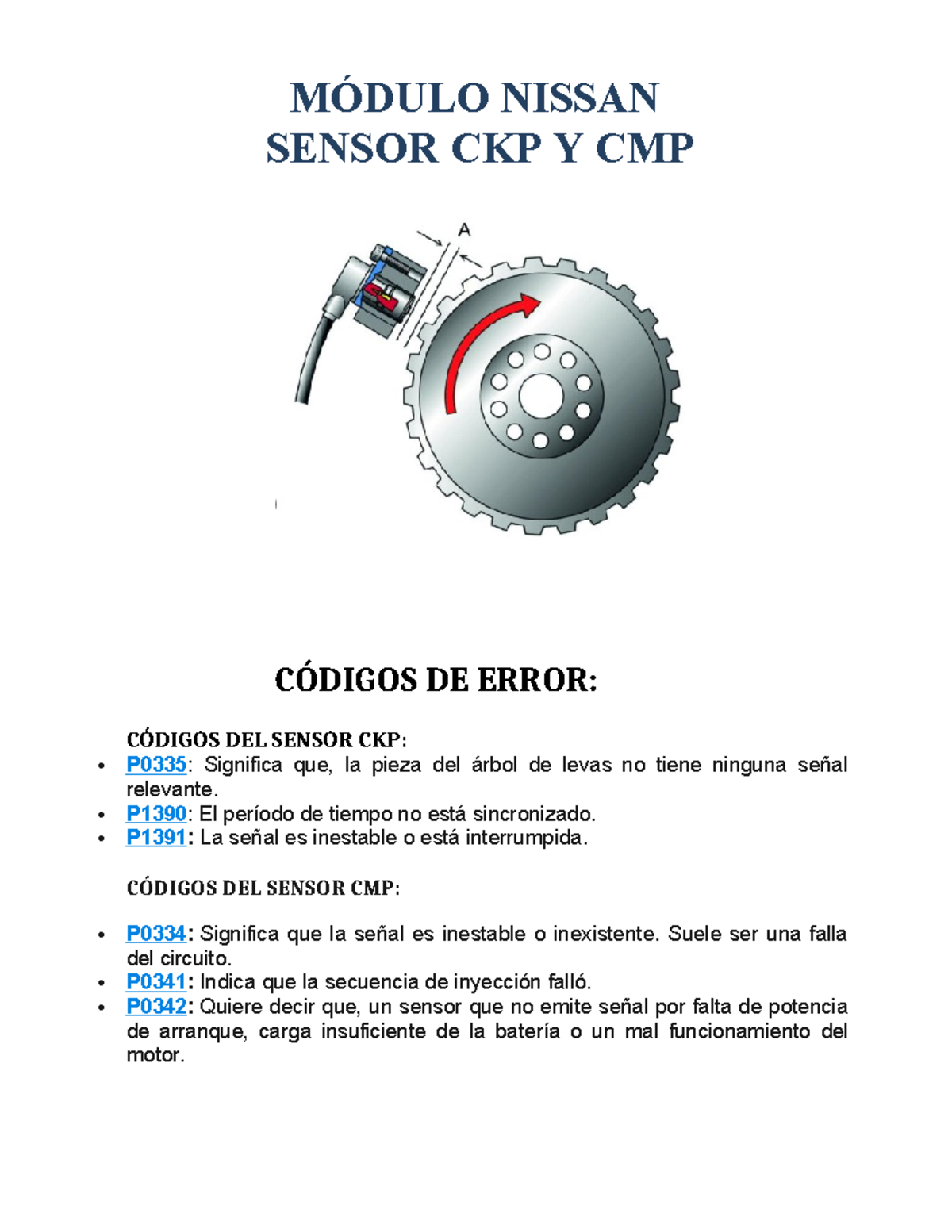 Sensor DE CKP y CMP grupo 1 - MÓDULO NISSAN SENSOR CKP Y CMP CÓDIGOS DE ERROR: CÓDIGOS DEL ...