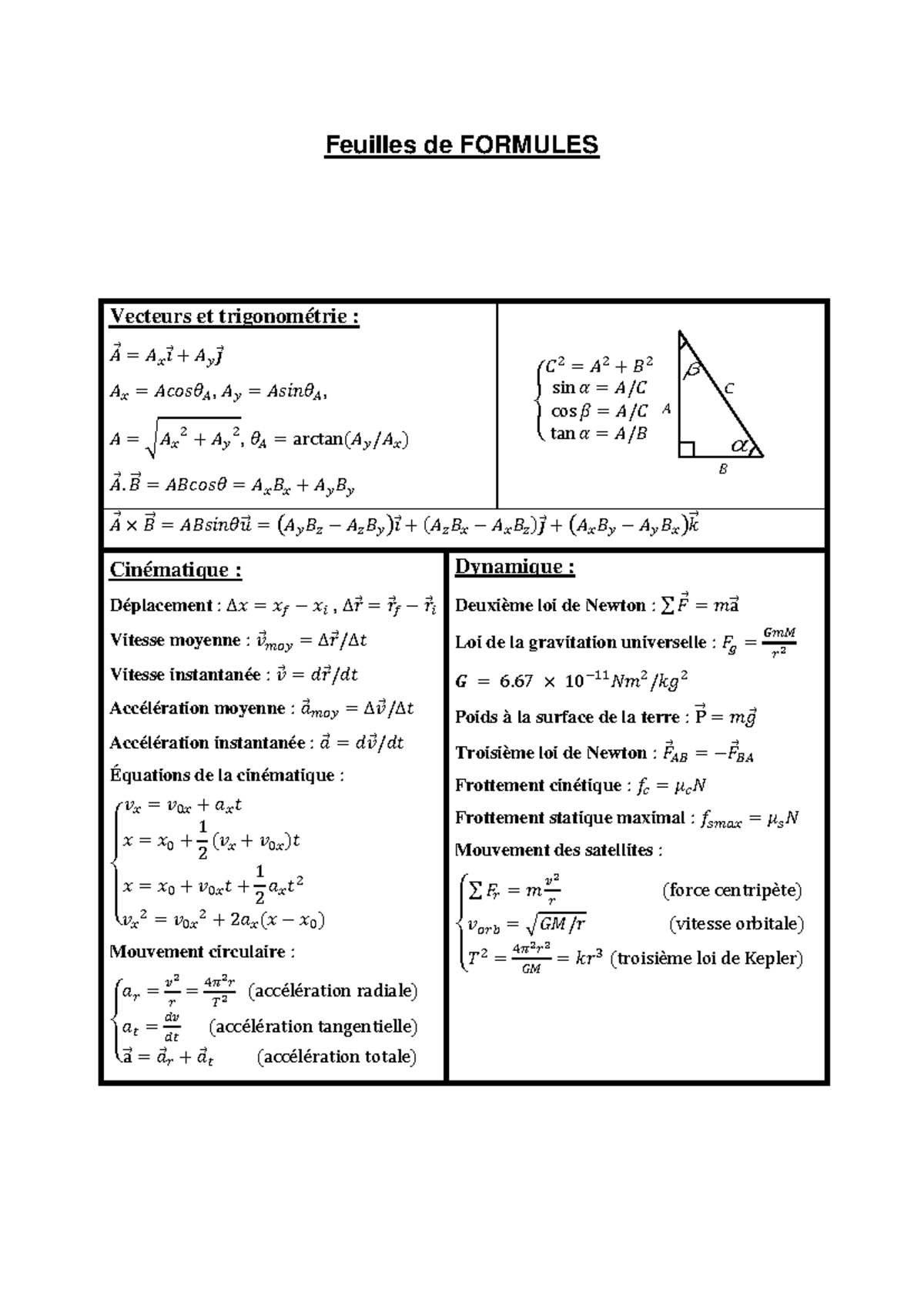 Feuilles de Formules ; phy année pré - Feuilles de FORMULES Vecteurs et ...