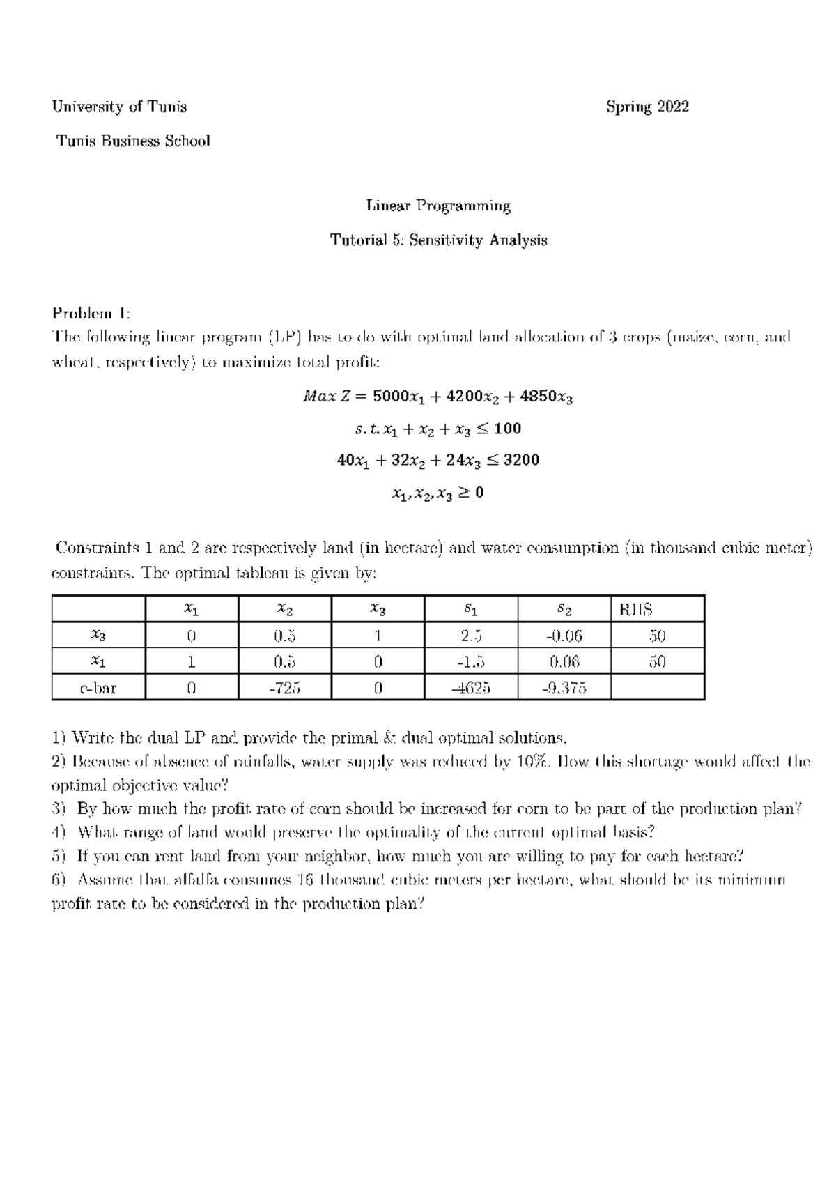 Tutorial 5 Sensitivity Analysis 2022+solutions 230423 145652 - 2 Min W= 100Y 1 + 3200Y 2 s. Y 1 ...
