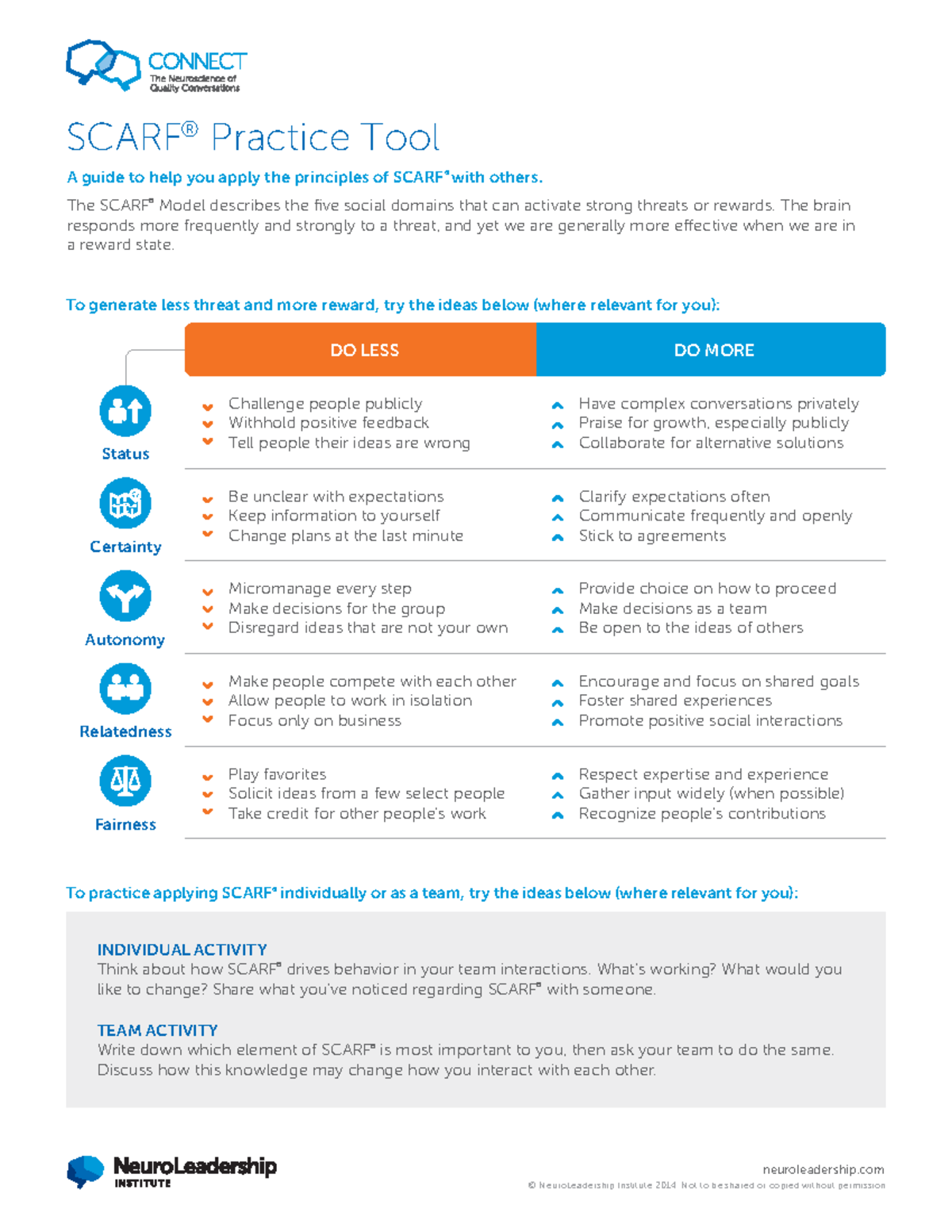 Scarf Practice Tool - just some notes to be used - © NeuroLeadership ...