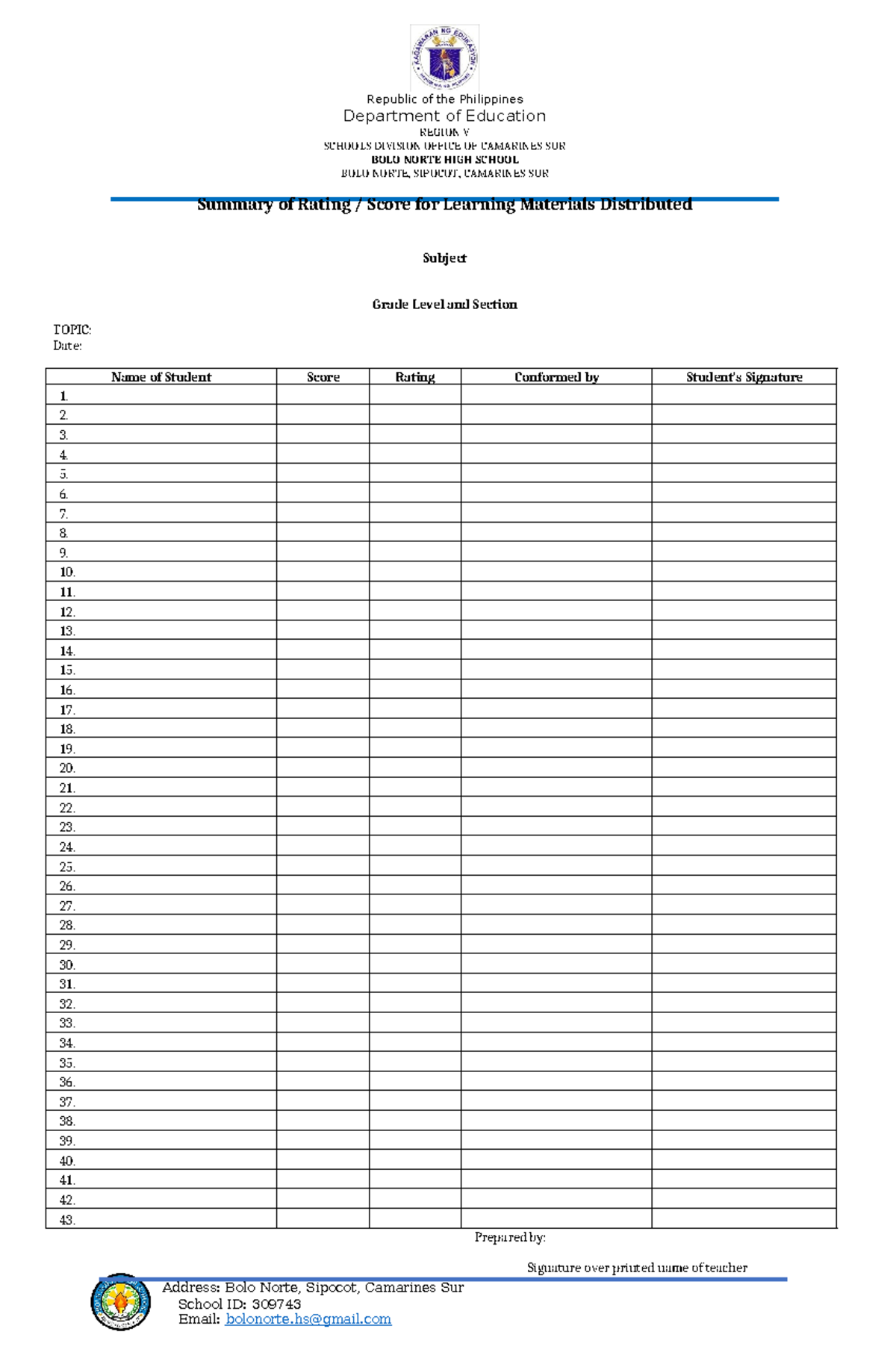 Summary OF Rating Score FOR Learning Materials - Department of ...