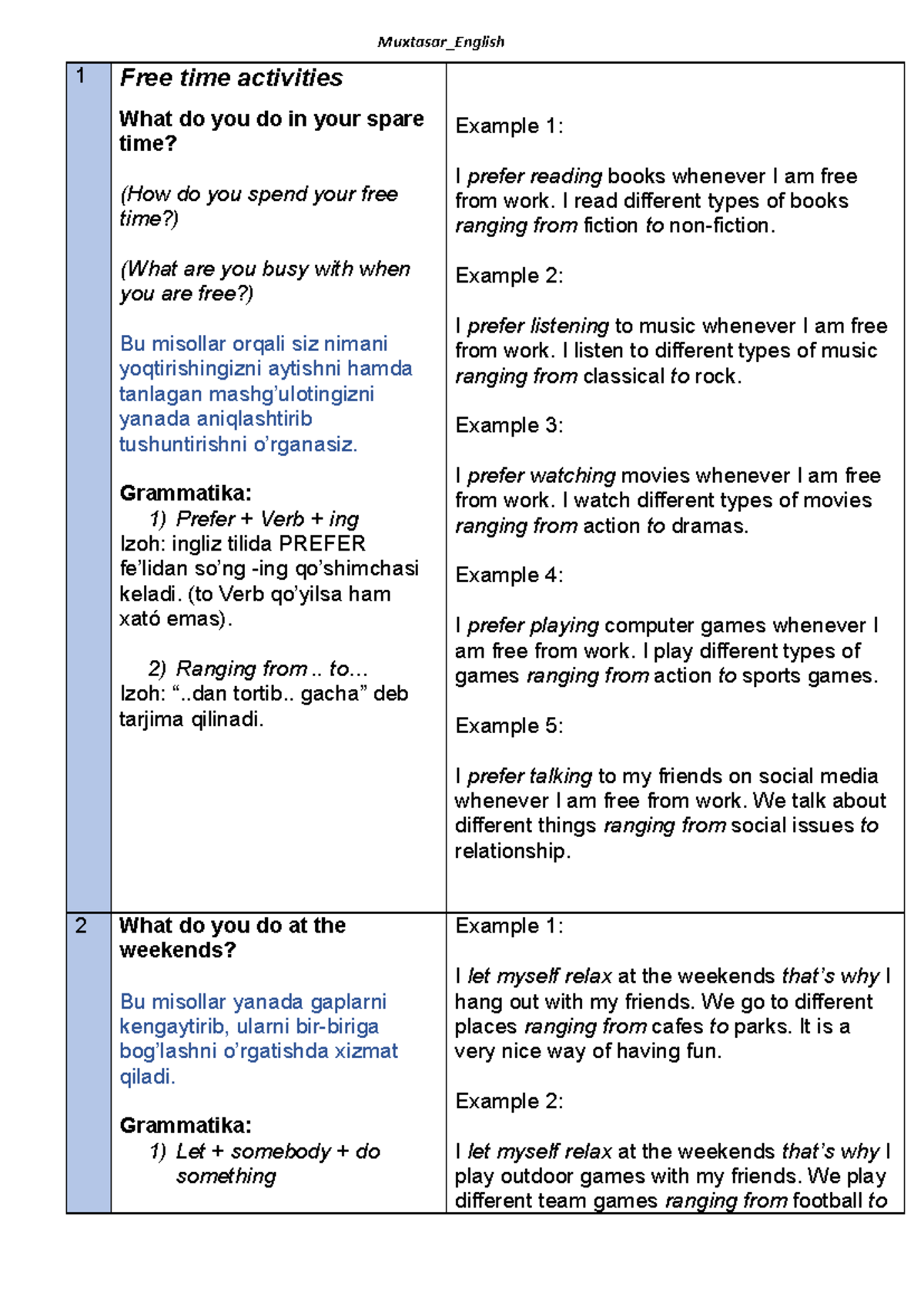 Lesson 1 FREE TIME - 1 Free time activities What do you do in your ...