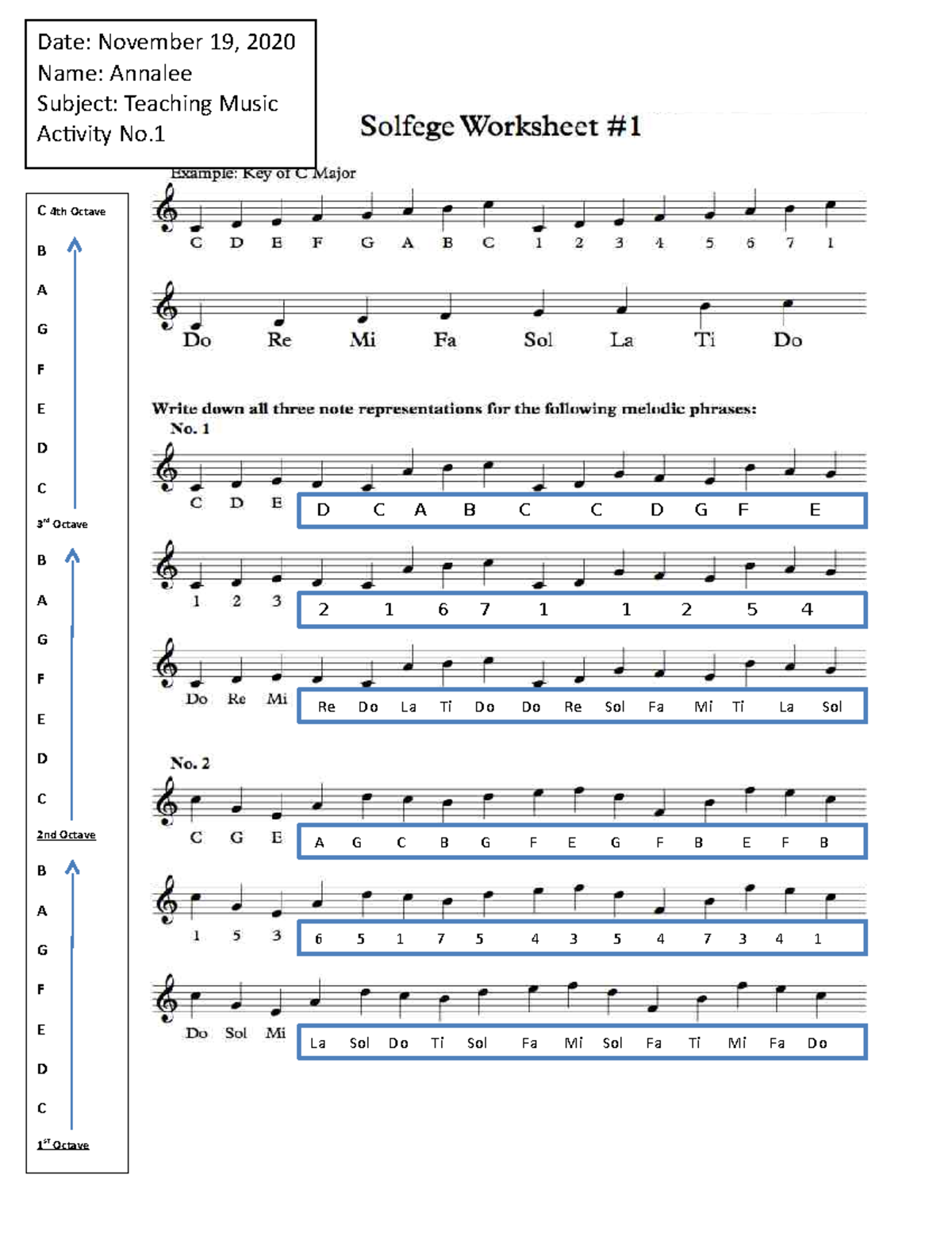 Teaching and reading music in college level - Secondary Education ...