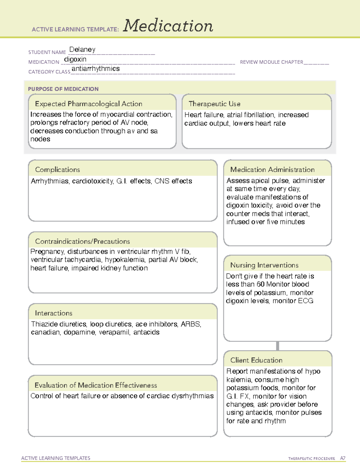 Digoxin - ACTIVE LEARNING TEMPLATE: Medication Delaney STUDENT NAME ...