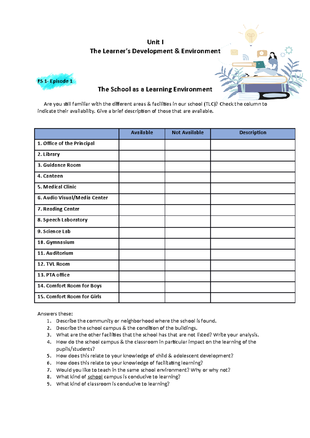 FS Unit I II - Fs 1-2 - Unit I The Learner’s Development & Environment ...