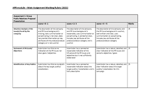 MP Study Guide Ch2 Big Picture-Process and Customers - KAPLAN HIGHER ...