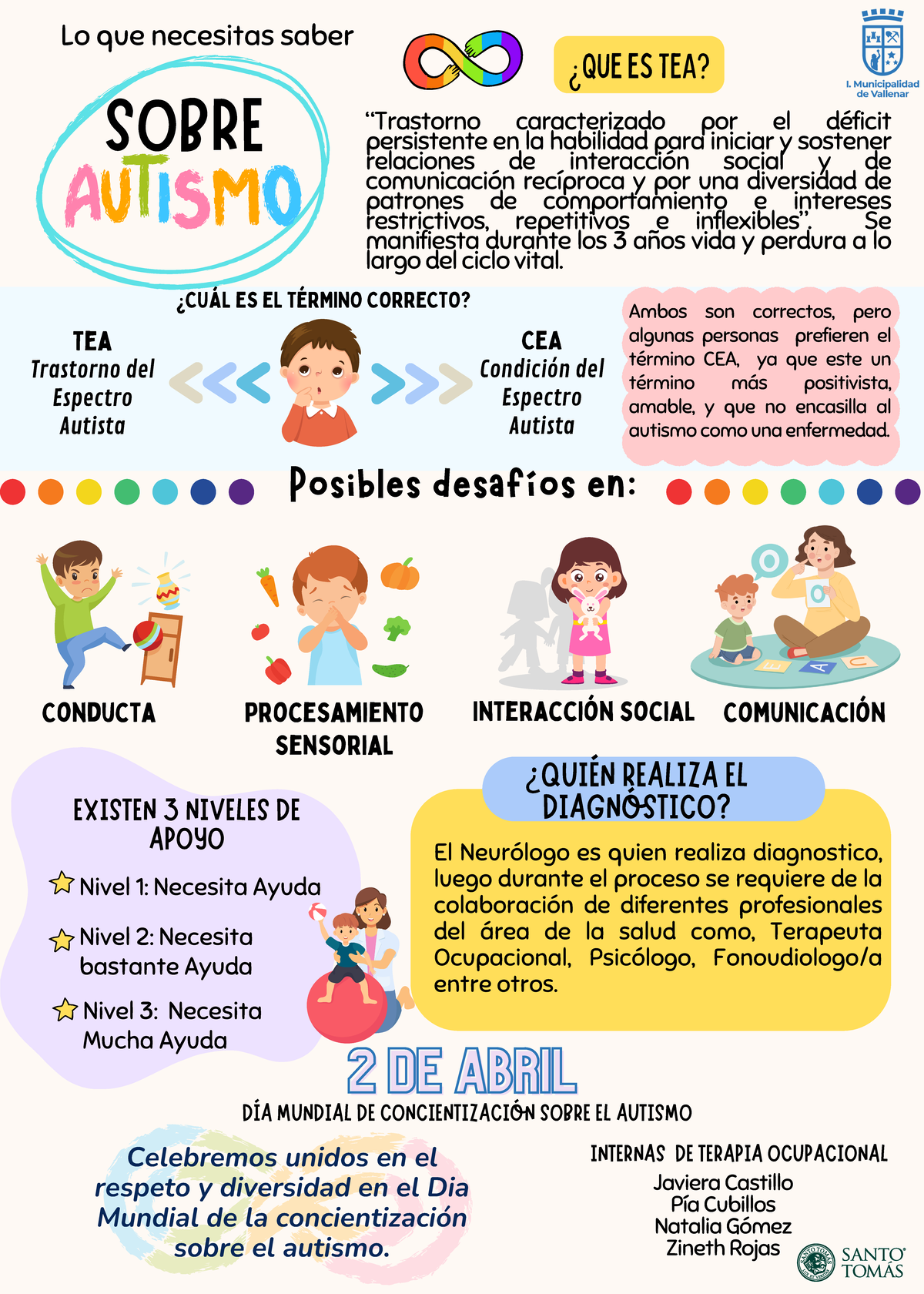 Folleto Informativo Autismo Juvenil Azul - ####### EXISTEN 3 NIVELES DE ...