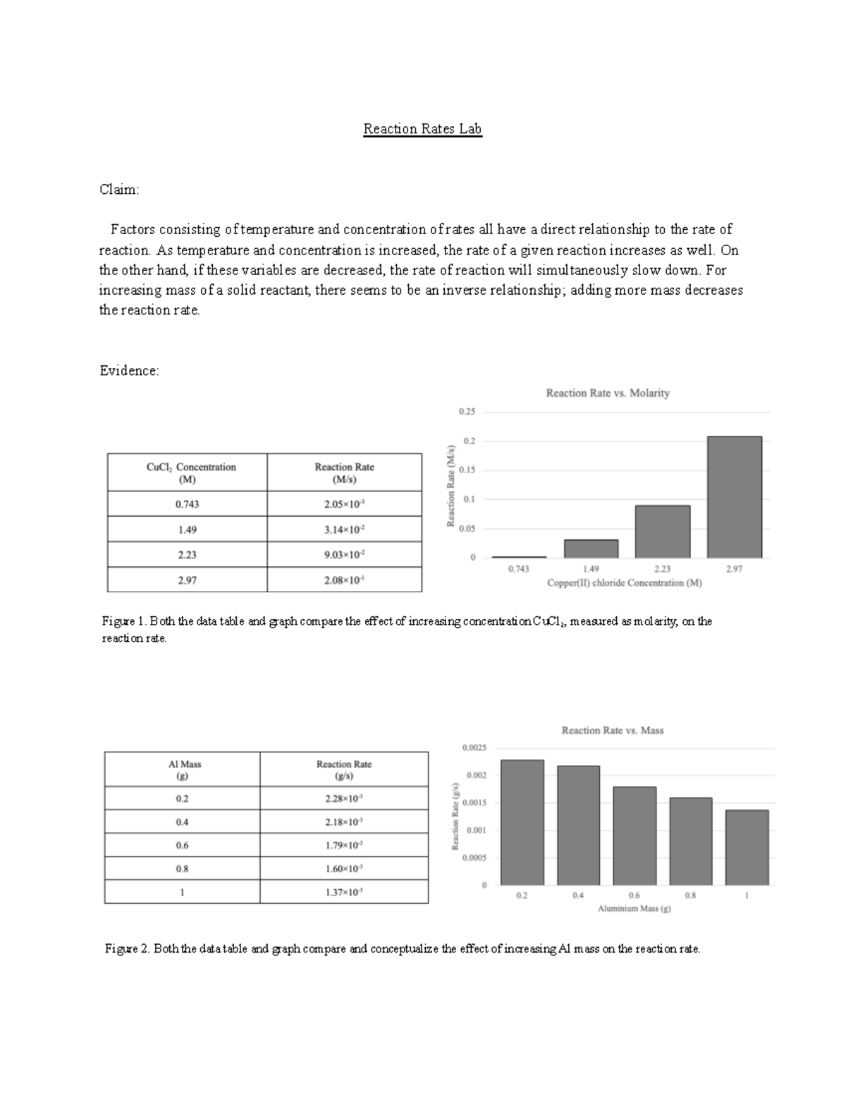 Chem kinetics - Reaction Rates Lab Claim: Factors consisting of ...