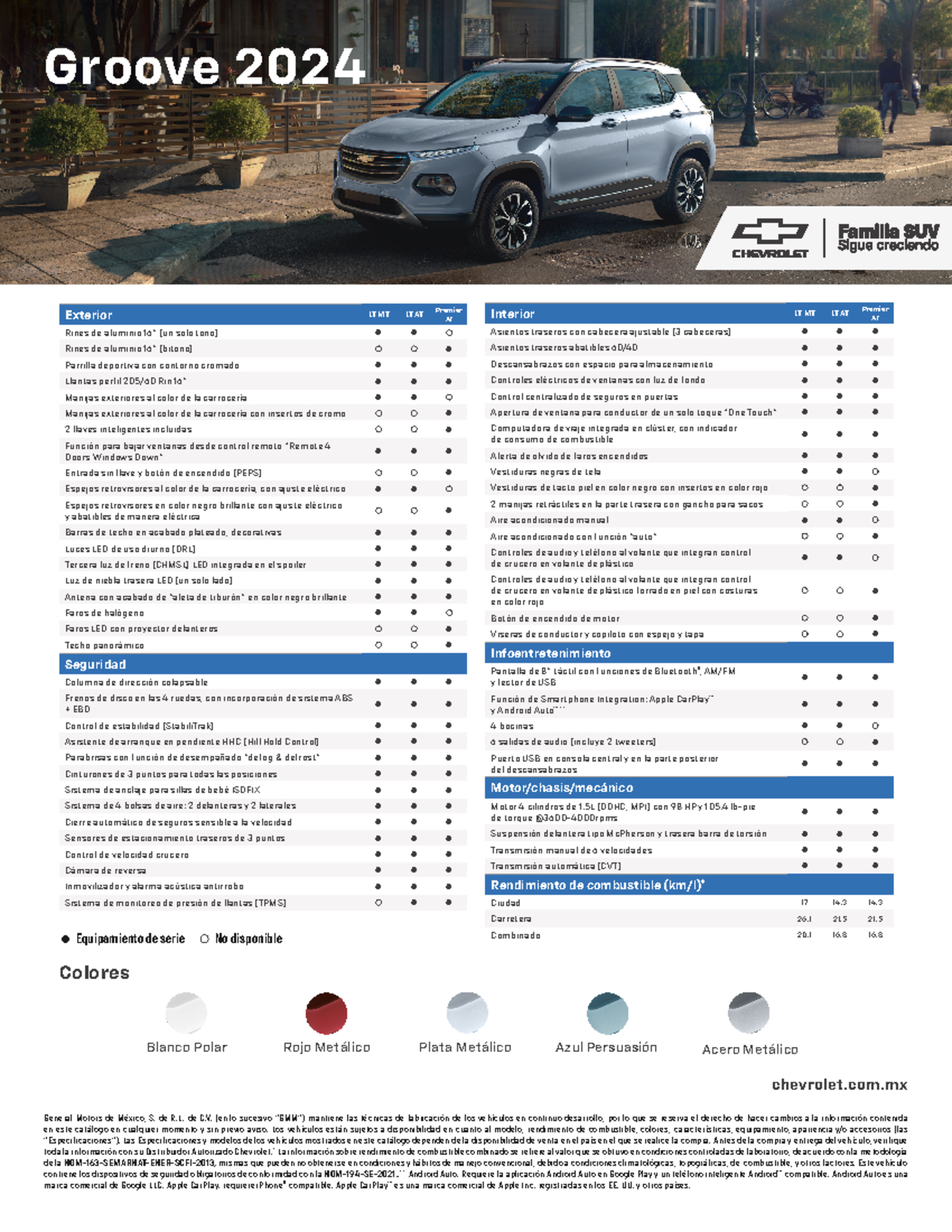 2024 groove ficha tecnica v2 - General Motors de México, S. de R. de C ...