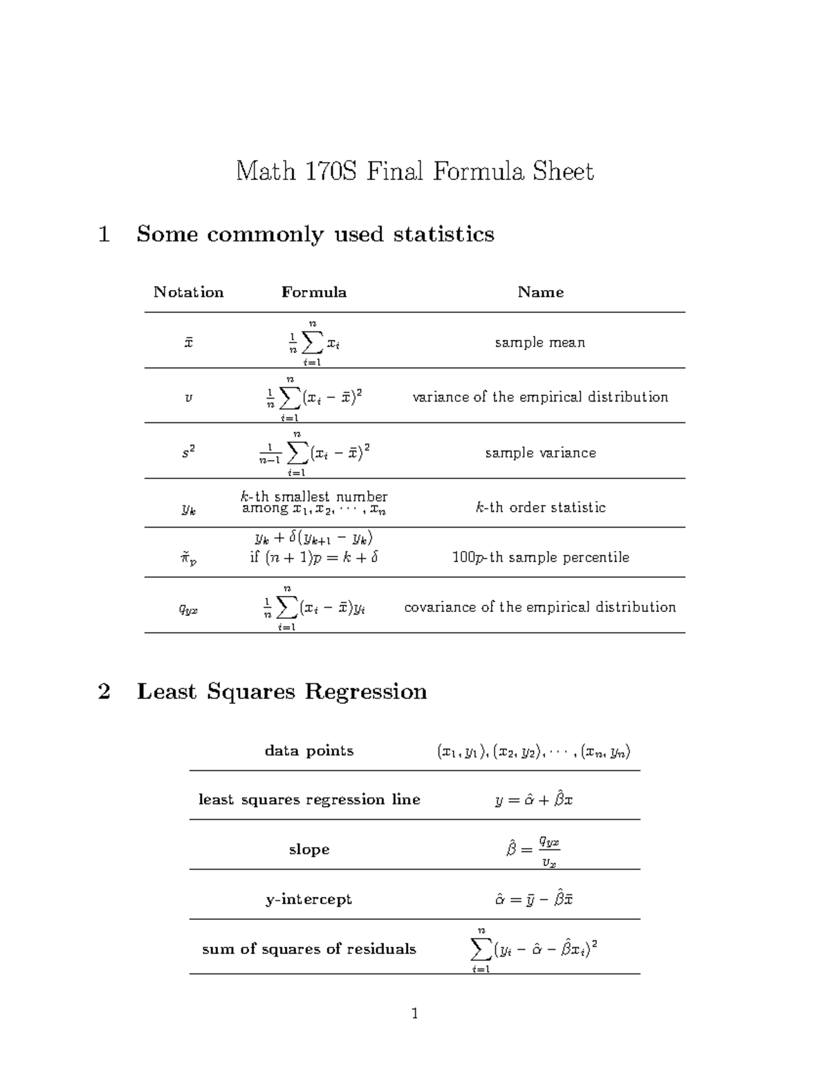 Formulas and tables sheet - Math 170S Final Formula Sheet 1 Some ...