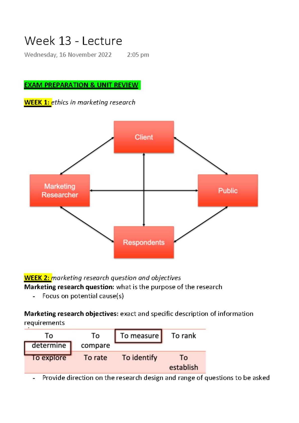 Week 13 - Lecture - EXAM PREPARATION & UNIT REVIEW WEEK 1: ethics in marketing research WEEK 2 ...