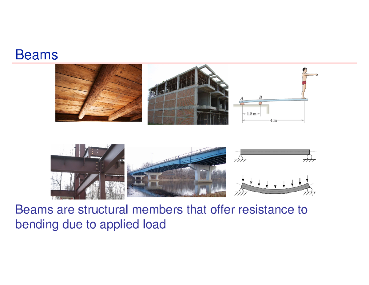 Frames and Machines - Types of Beam - Beams are structural members that ...