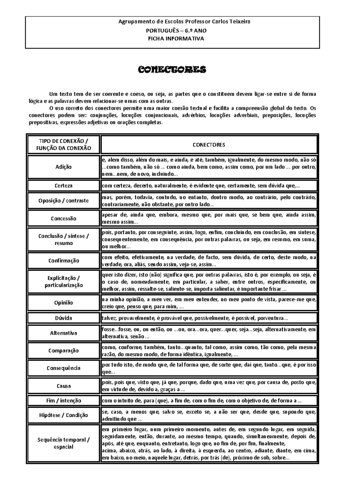 Conectores - Agrupamento de Escolas Professor Carlos Teixeira PORTUGUÊS ...