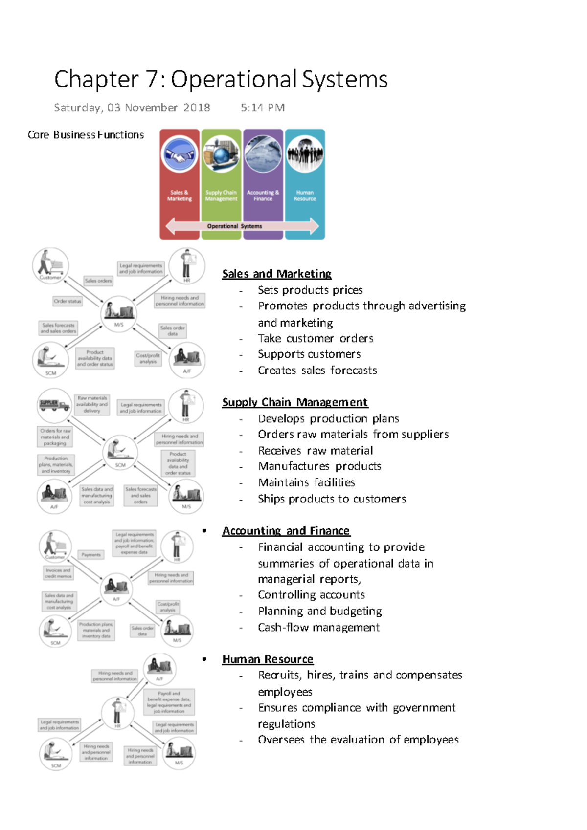 Chapter 7 Operational Systems - Chapter 7: Operational Systems Saturday ...