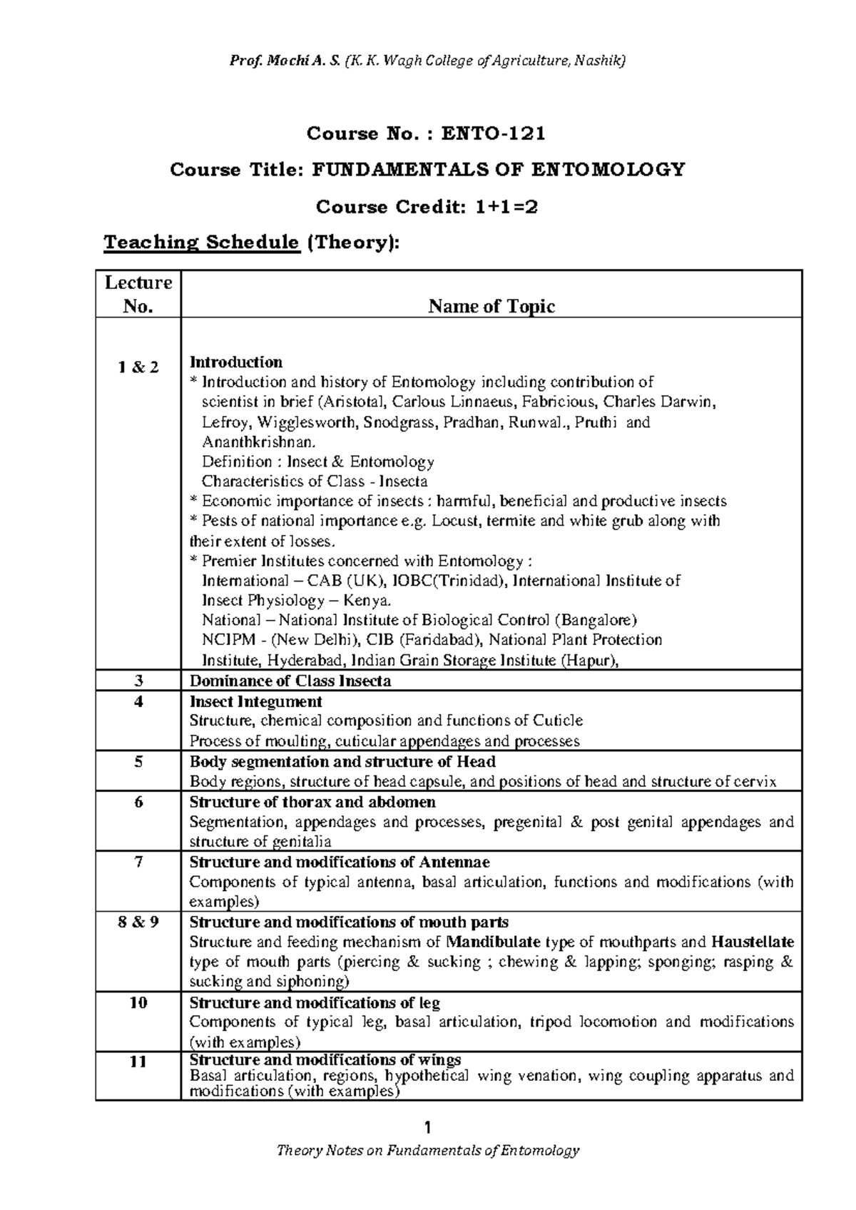 Theory Notes on ENTO-121 - 1 Course No. : ENTO- Course Title ...