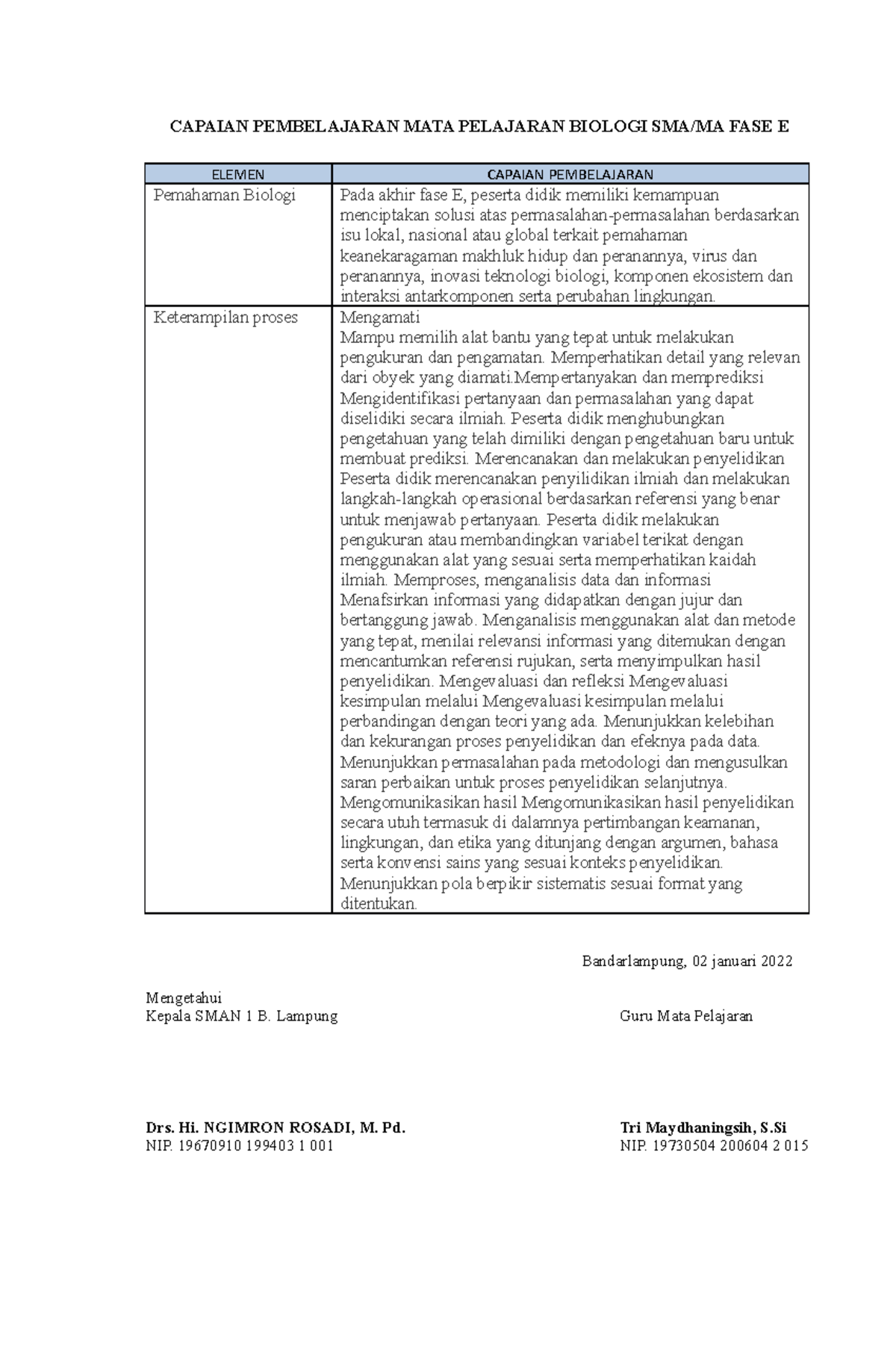 Capaian Pembelajaran MATA Pelajaran - CAPAIAN PEMBELAJARAN MATA PELAJARAN BIOLOGI SMA/MA FASE E ...