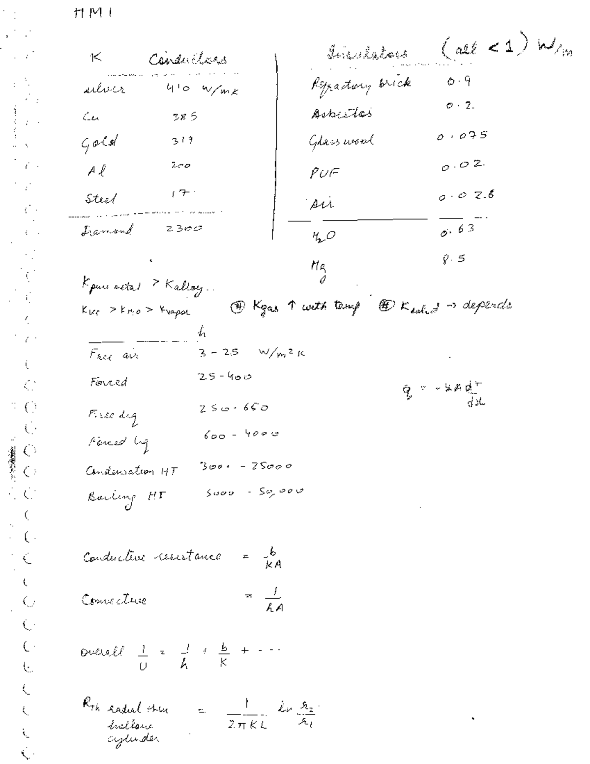 Heat and Mass Transfer - Gate mechanical engineering -Micro Notes - Studocu