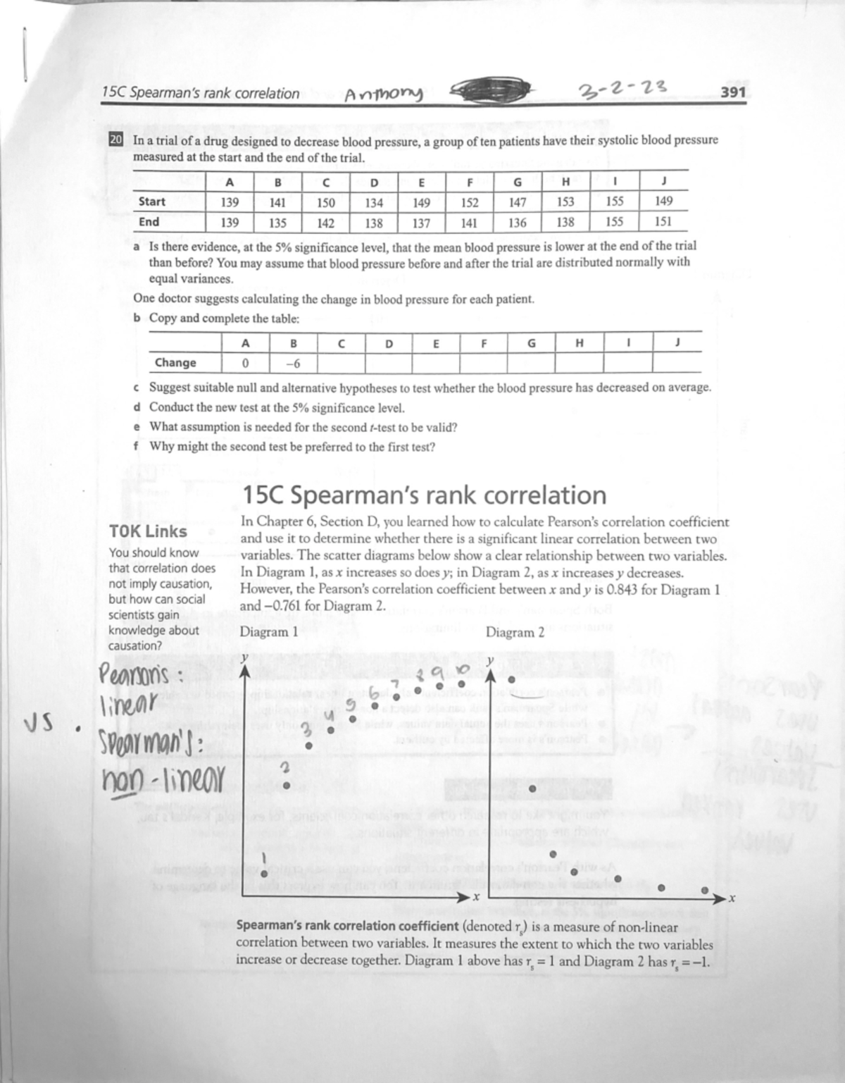 15C Spearman’s Rank Correlation - Studocu