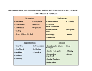 NSTP - Module 1 - NSTP- MODULE 1 What lessons can we draw from the ...