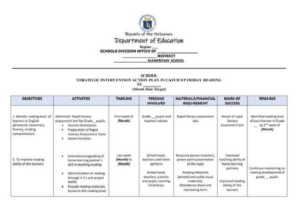 Intervention action plan sample - Republic of the Thilippines ...