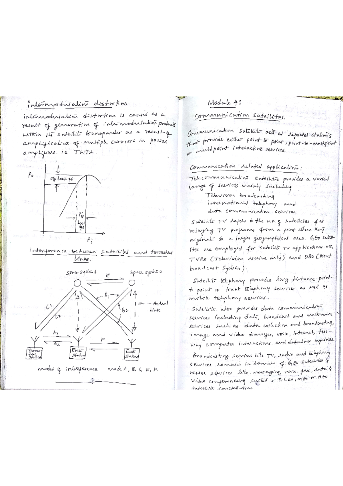 Module 4 - Sat com mod 4 - Electronic and communication - Studocu