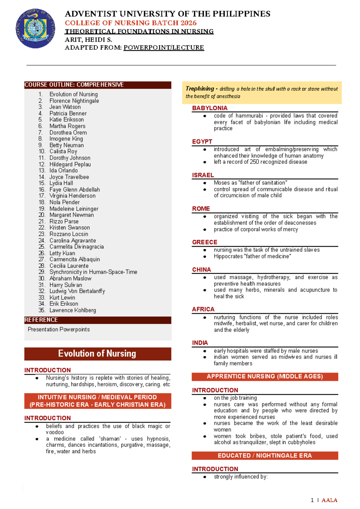 TFN REVIEWER ALL THEORIES CHECK IT OUT - COLLEGE OF NURSING BATCH 2026 ...