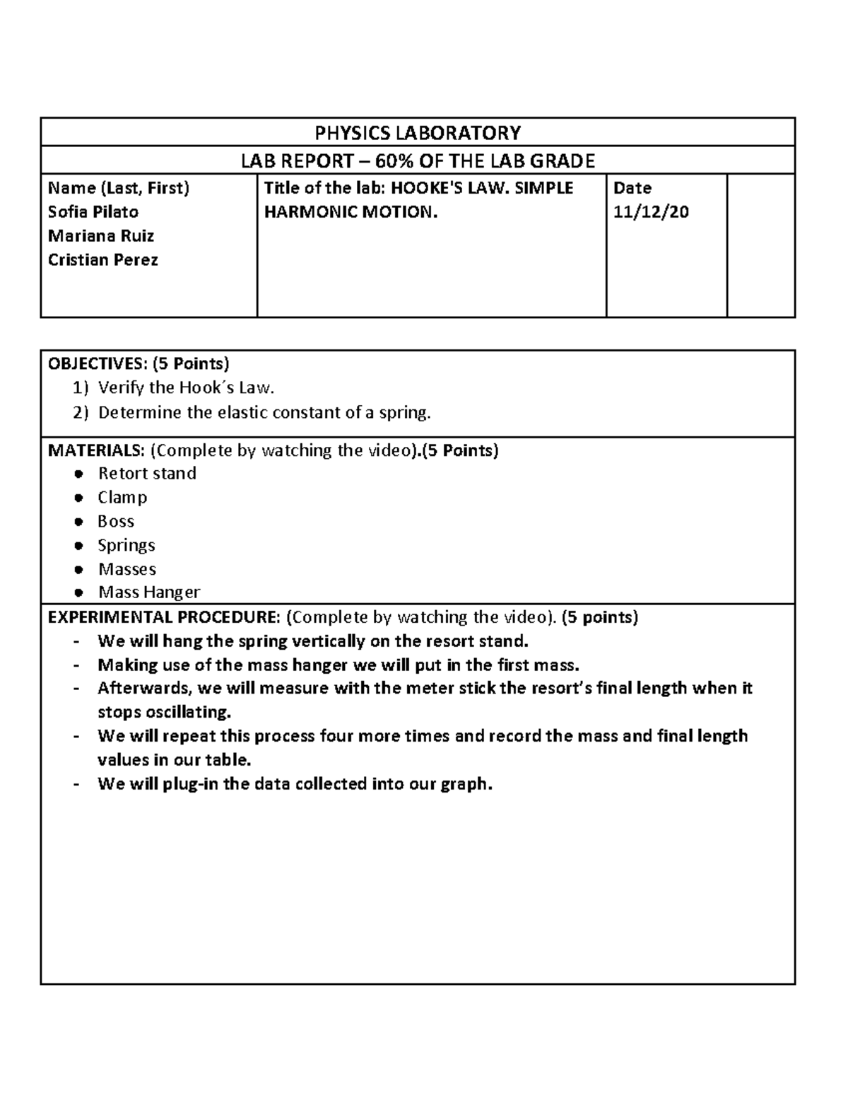 LAB Report Hookegroup D - PHYSICS LABORATORY LAB REPORT – 60% OF THE ...