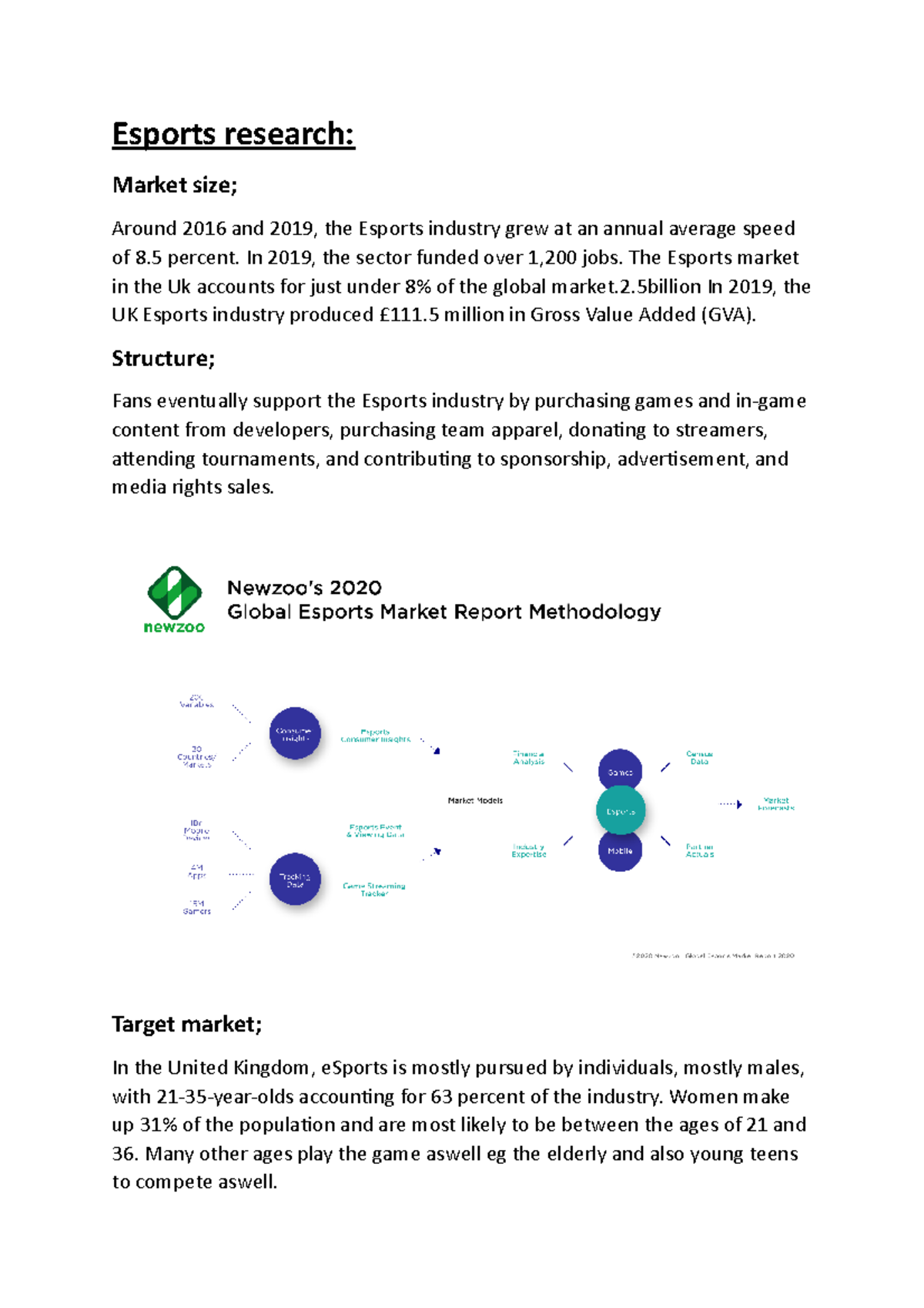 Esports research - Lecture notes 4 - KCL - Studocu