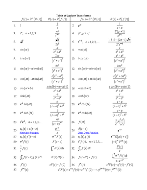 Limit Process for Integral - MA-UY 1124 - Studocu