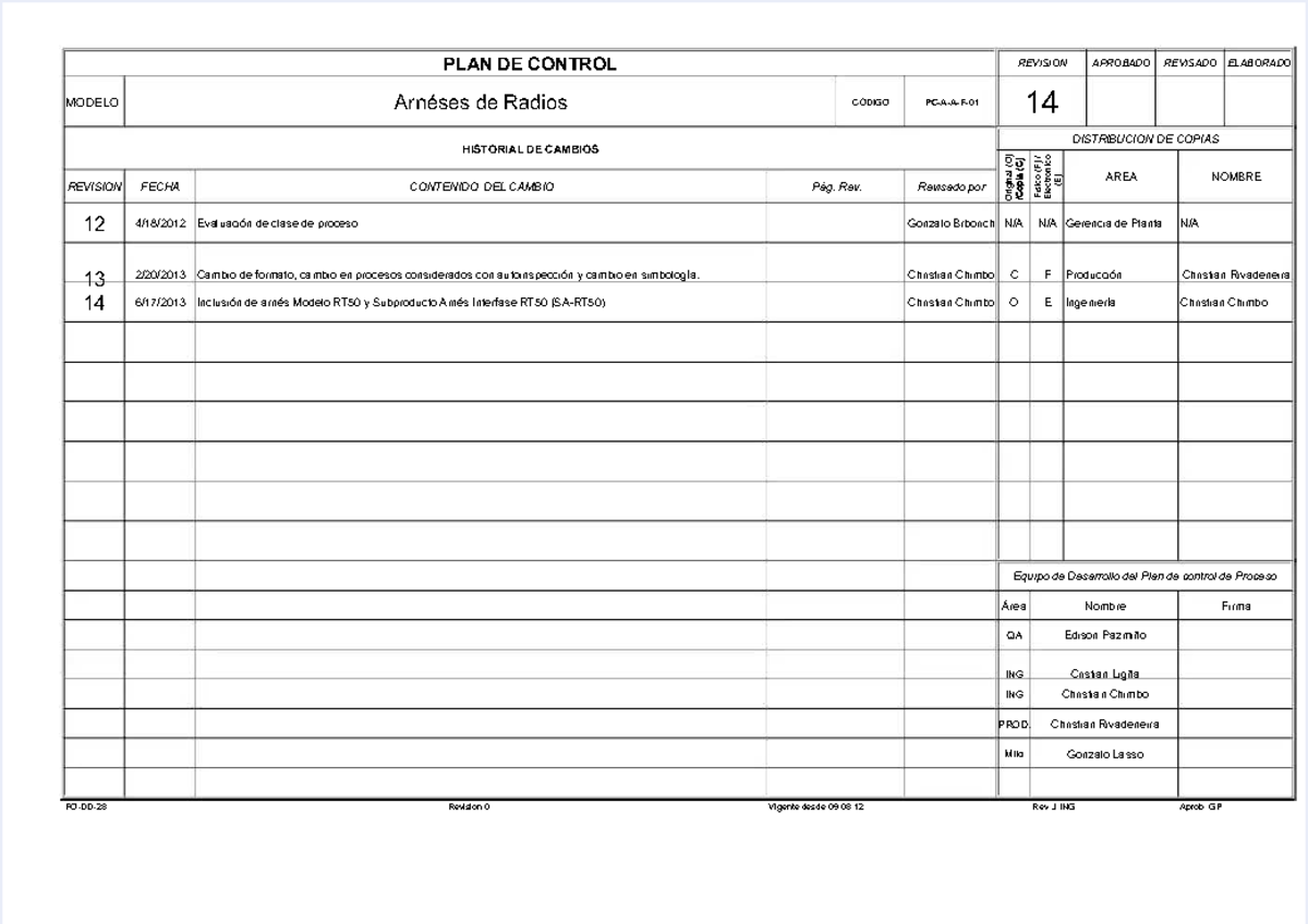 Pdf-ejemplo-plan-de-control-plantilla-excel compress - PLAN DE ...
