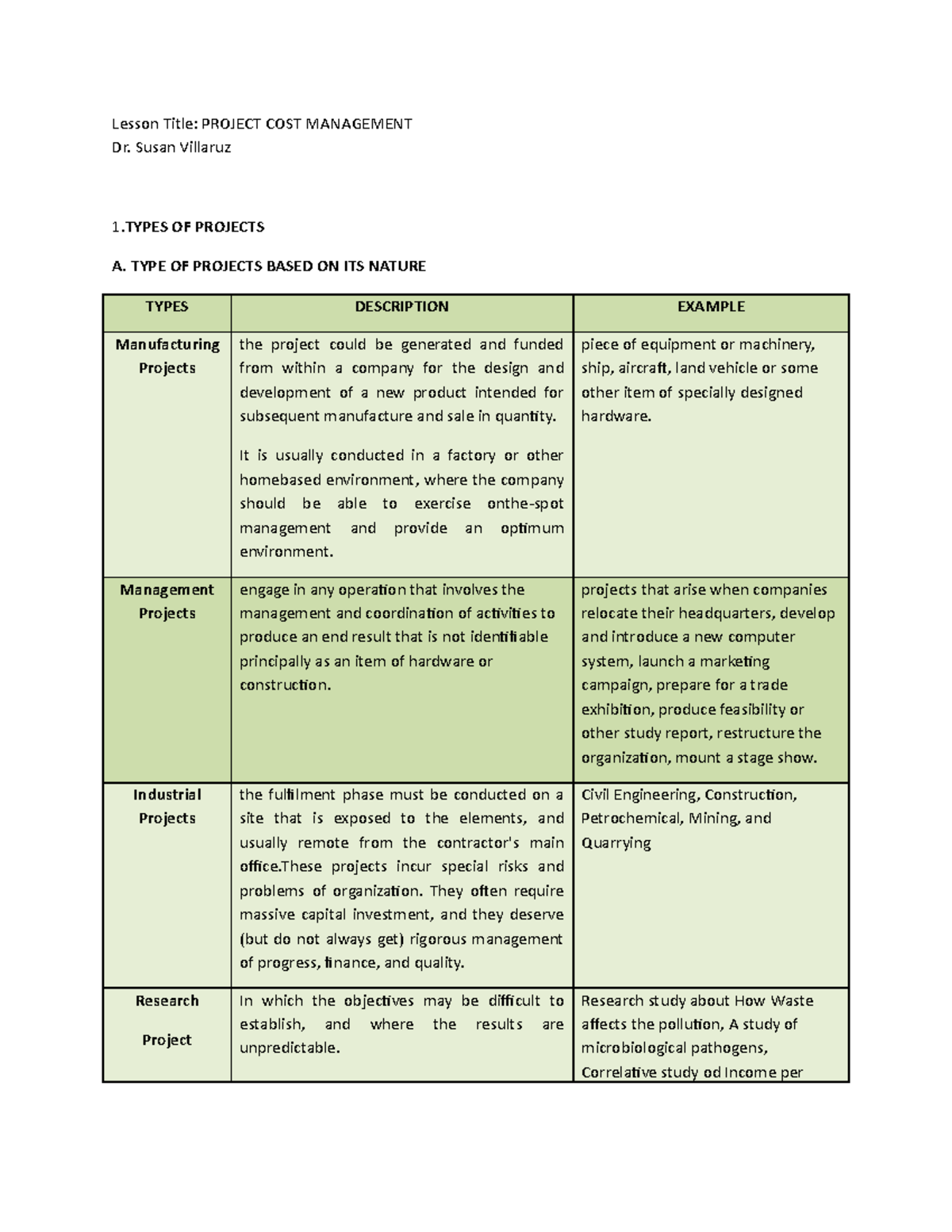Project-COST- Management Lesson - Lesson Title: PROJECT COST MANAGEMENT ...