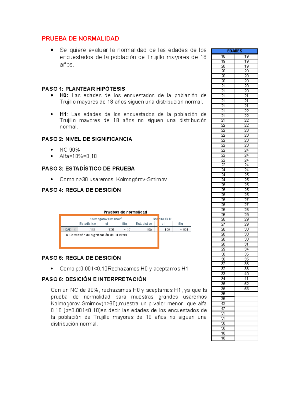 HIPOTESIS DE LA PRUEBA DE NORMALIDAD-ESTADÍSTICA - PRUEBA DE NORMALIDAD ...