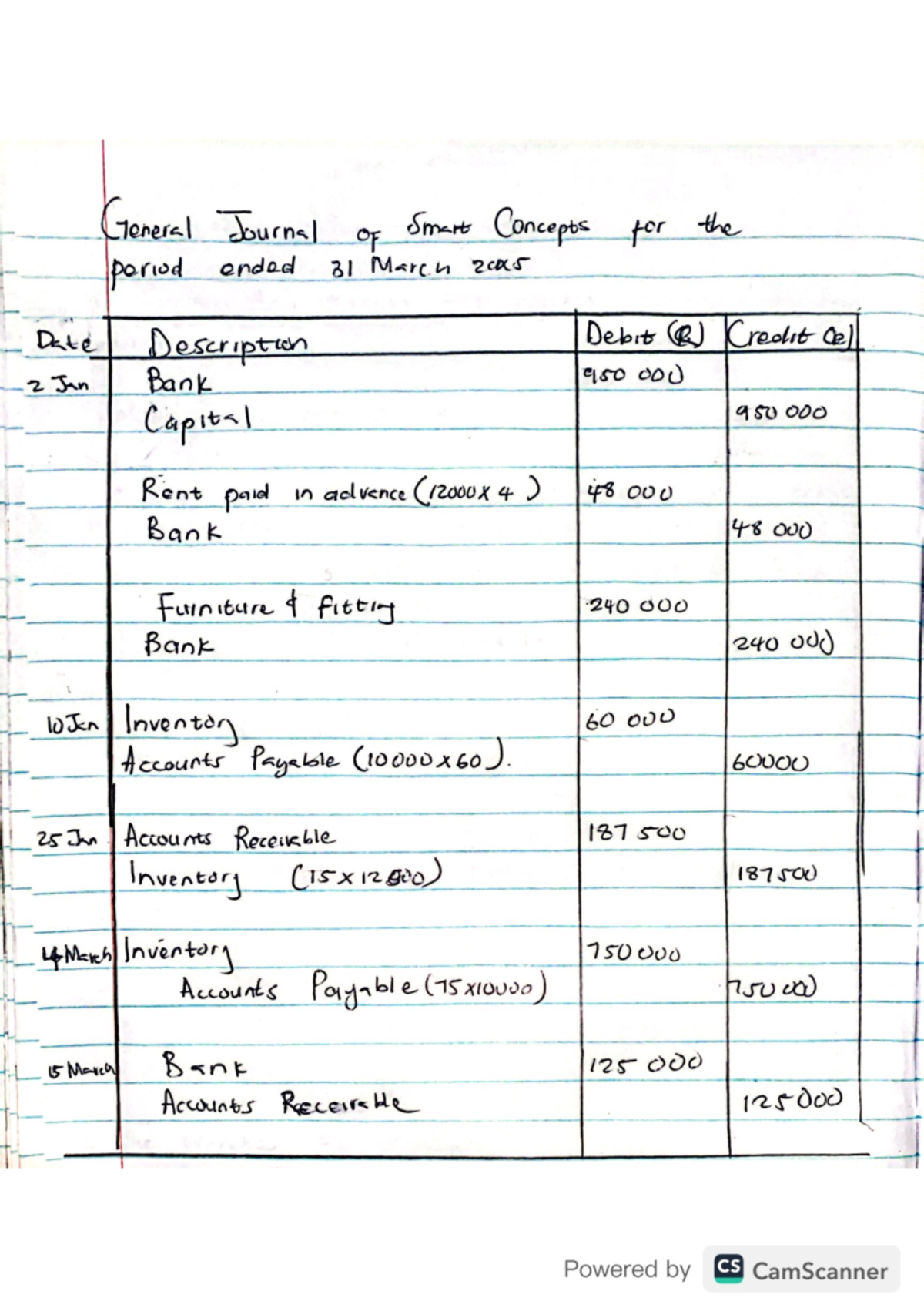 General Journal example, format and calculations, how does a general ...