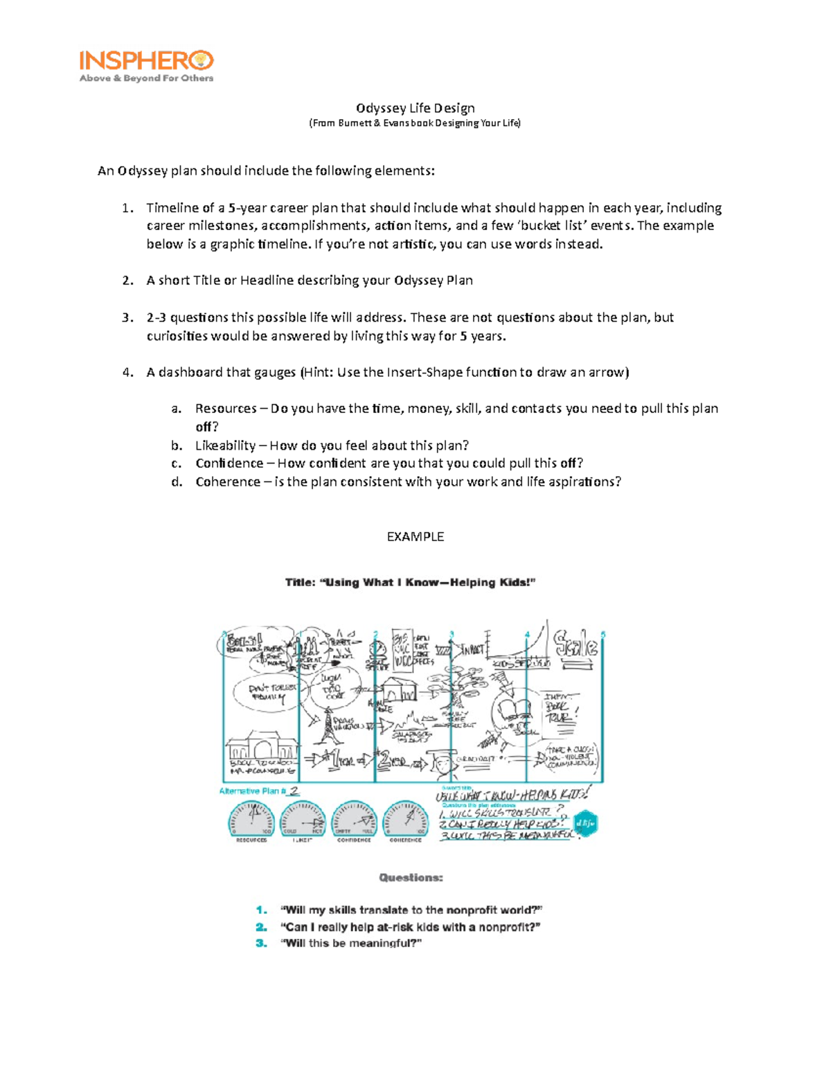 INV 1 Odyssey Life Design Template - Odyssey Life Design (From Burnett ...