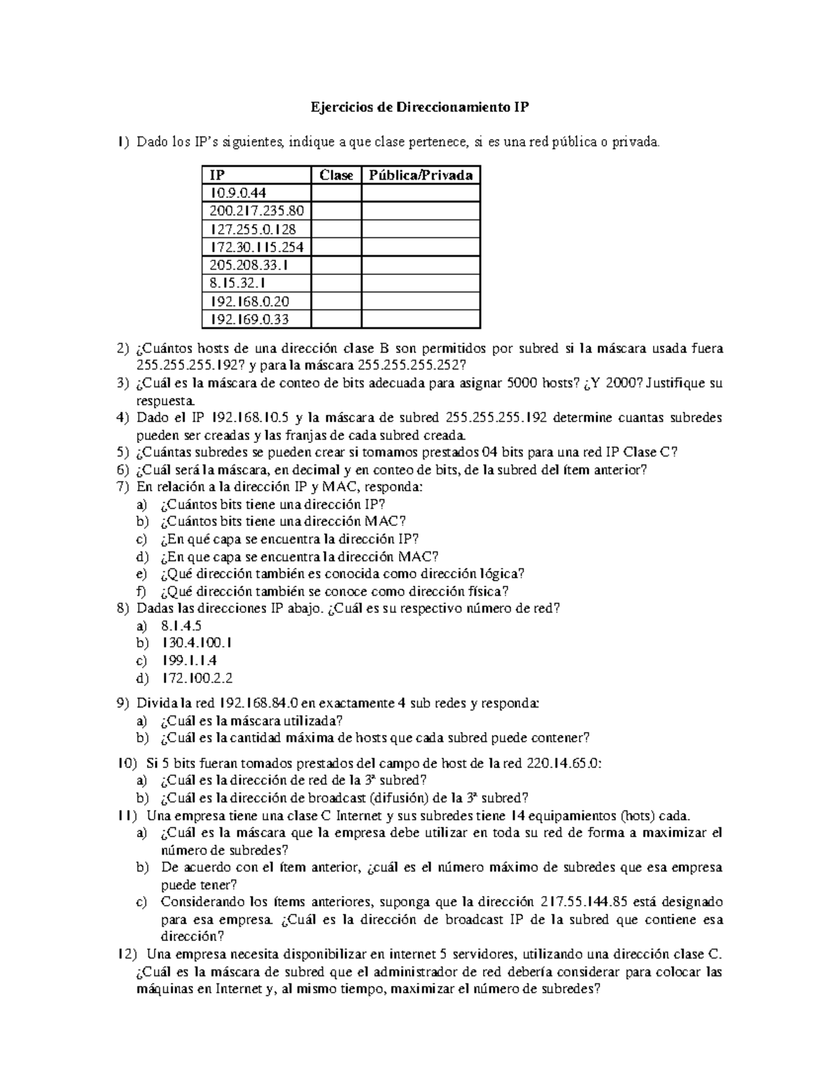 Direccionamiento IP - ................. - Ejercicios de Direccionamiento IP Dado los IP’s - Studocu