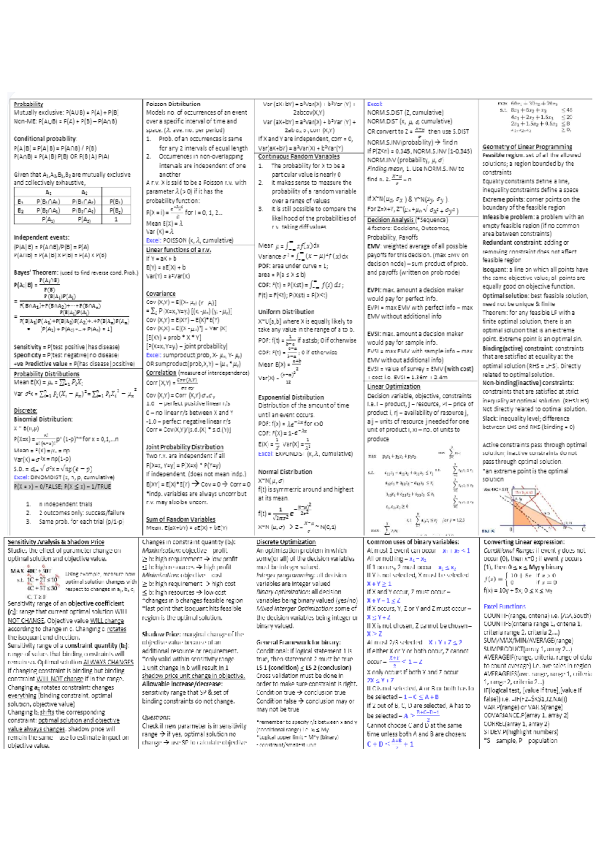 DAO cheat sheet New - DAO1704 - Studocu